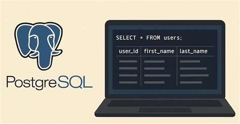 Escaping Single Quotes In Postgresql Best Practices For Developers And