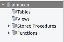 Cómo eliminar una tabla en MySQL Tech Krowd