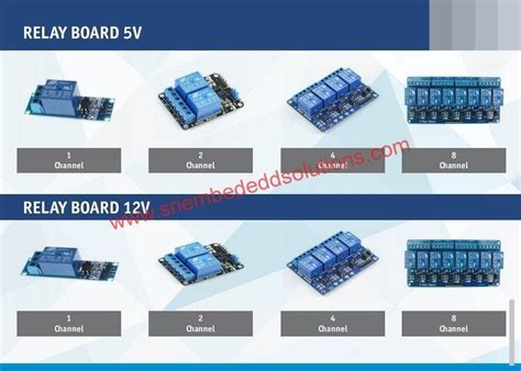 Segment Digit Multiplexed Display At Piece Seven Segment LED Display In Coimbatore