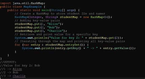 🚀 Java Collections Map Interface Potluru Madhu Tarun