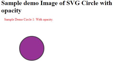 svg creator attributes and overview of svg creator