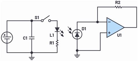 How To Design A Better Pulse Oximeter Analog Devices