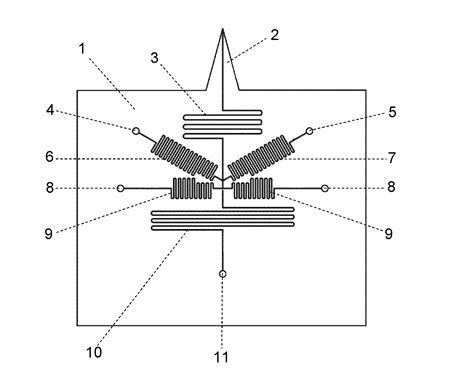 Microfluidic Concentration Gradient Droplet Generating Chip Generating Device And Application