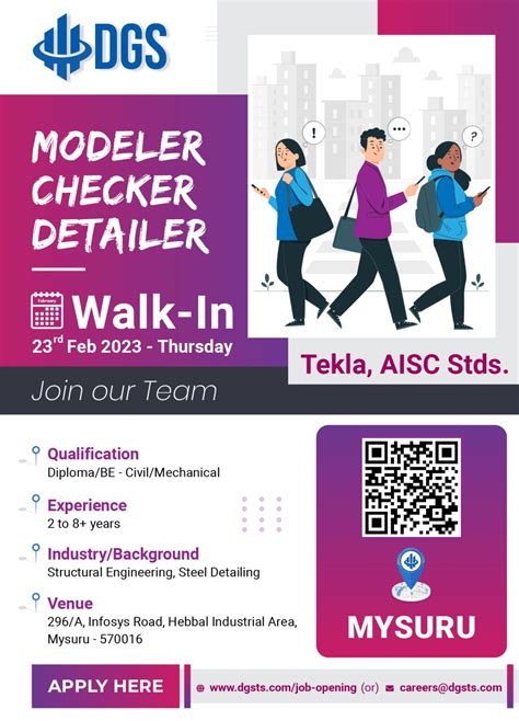 Sandeep S Pai On Linkedin Hiringalert