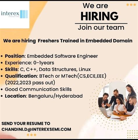 divyansh sen on linkedin hiring