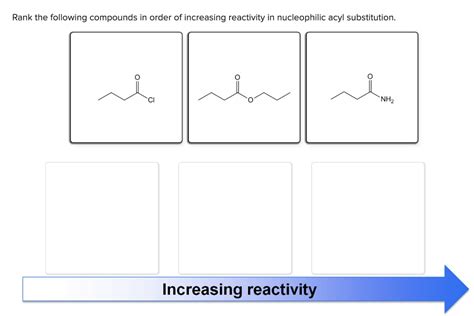 Solved Rank The Following Compounds In Order Of Increasing Reactivity In Nucleophilic Acyl