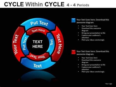 4 Stage 2 Layers Cycle Chart Diagrams PowerPoint Templates