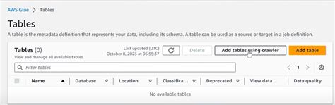 What is AWS Glue Data Catalog?Components & Set Up Guide