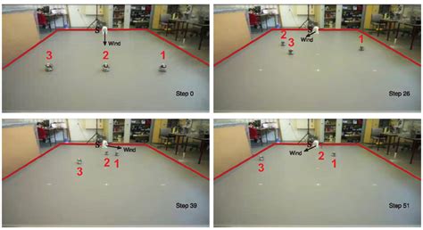 frontiers multi robot searching with sparse binary cues and limited