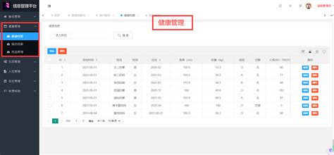 47基于java的养老院管理系统设计与实现 Projecthelp 博客园