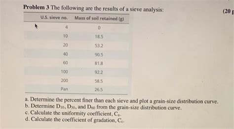 [solved] Problem 3 The Following Are The Results Of A Siev