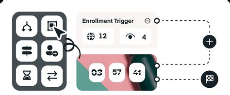 The Ai Visitor Conversion Optimization Platform Justuno
