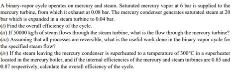 Solved A Binary Vapor Cycle Operates On Mercury And Steam