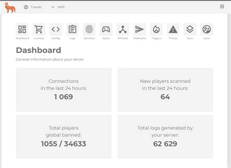 Bytex Marketplace Fini Anti Cheat For FiveM