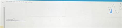 Solved Find The Indicated Z Score Shown In The Graph To The Chegg Com