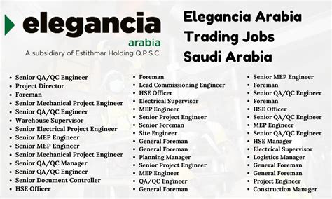 Oil Gas Jobs On Linkedin Elegancia Arabia Trading Jobs Saudi Arabia