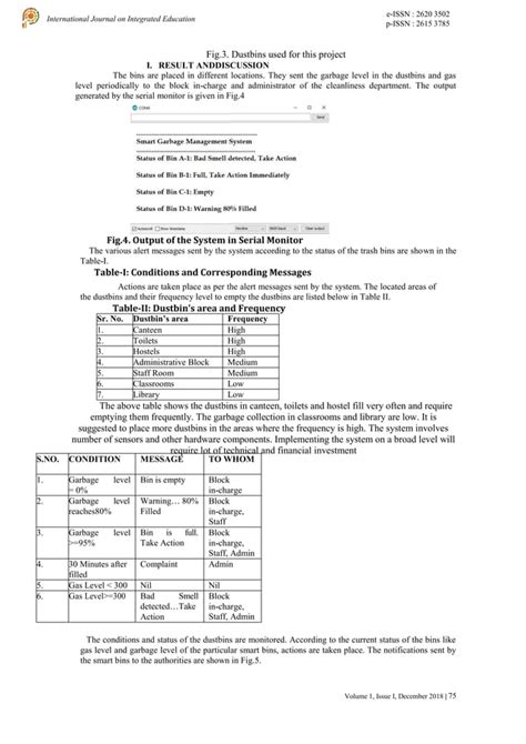 Smart Garbage Monitoring System Pdf