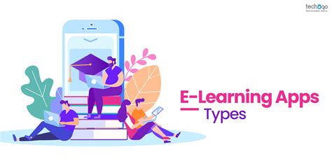 E Learning Mobile App Development Key Features And Cost Guide 2022