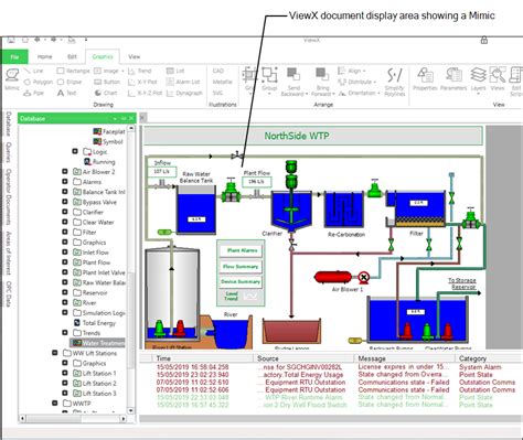 Viewx And Virtual Viewx Clients Guide Document Display Area Viewx