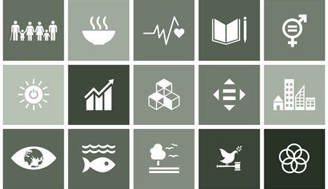 What Are The Un Sustainable Development Goals Sdgs