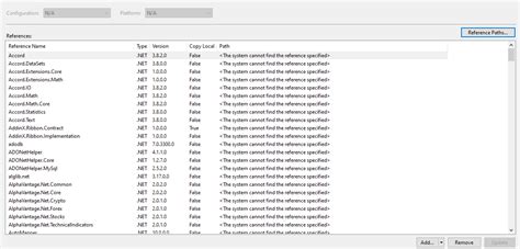 The System Cannot Find The Reference Specified For All Nupackages