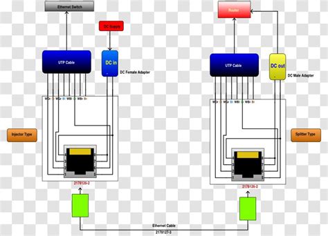 Ethernet Hub Circuit Diagram Ethernet Hub Circuit Diagram