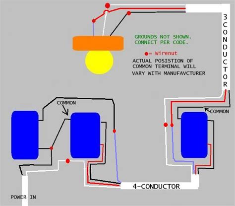 Am I Wrong DoItYourself Com Community Forums