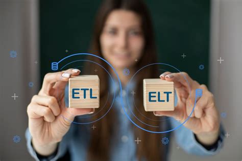 Alex Burak On Linkedin Dataengineering Bi Etl Etldeveloper