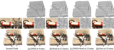Figure 1 From Voxurf Voxel Based Efficient And Accurate Neural Surface Reconstruction