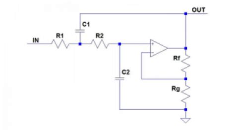 Designing Second Order Sallen Key Low Pass Filters With Minimal Sensitivity To Component