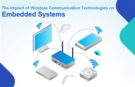Why Wireless Embedded Systems Matter In Tech