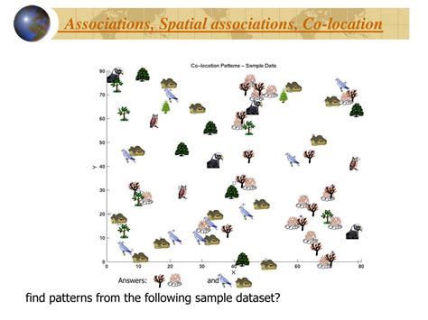 Ppt Brief Introduction To Spatial Data Mining Powerpoint Presentation