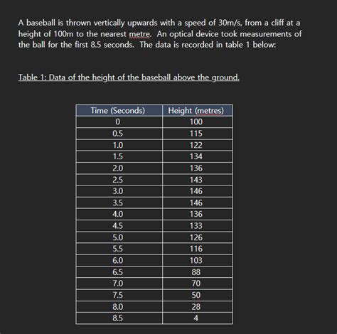 Solved A In This Experiment Define Your Variables And Chegg