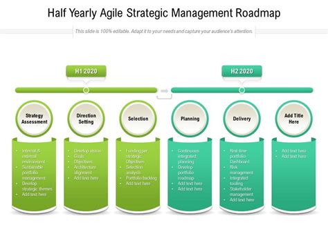 half yearly agile strategic management roadmap presentation graphics