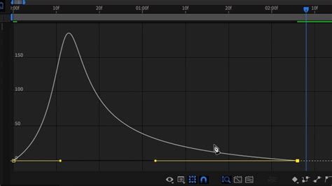 Class101 Introduction To Animating In After Effects