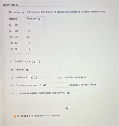 Solved The Following Is A Frequency Distribution Of Grades Chegg