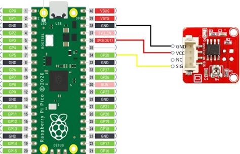 ir reflective sensor and raspberry pi pico rpr 220 with micropython