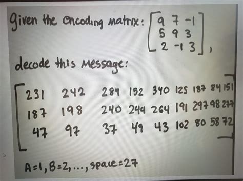 Solved Given The Encoding Matrix 97 1 5 9 3 2 43 Decode