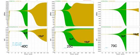 adas1000 crystal oscillator startup documents precision adcs