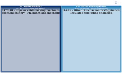 Hong Kong Sinbon Electronics Unit 05 18 F Lemmi Centre 50 Hoi Yuen Road Kwun Tong Kowloon Hong
