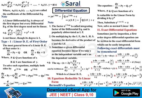 Mind Maps For Differential Equation Class 12 Jee Main Advanced