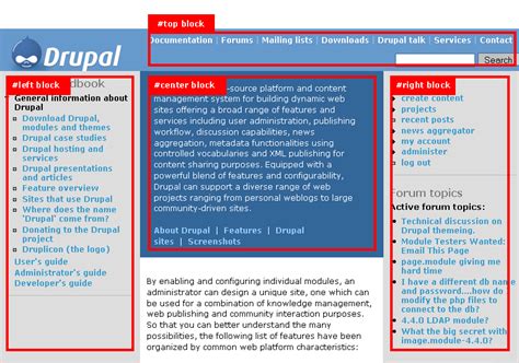 Freely Definable Block Regions And Menus 7438