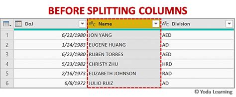 Step By Step Split First Last Name In Excel Using Power Query