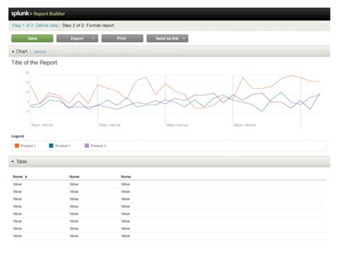 Splunk Reporting Final Comps Ppt