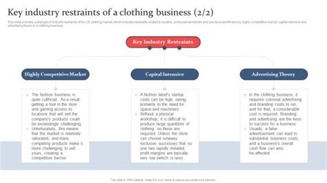 Restraints Powerpoint Presentation And Slides Slideteam