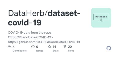 GitHub DataHerb Dataset Covid COVID Data From The Repo CSSEGISandData COVID Https