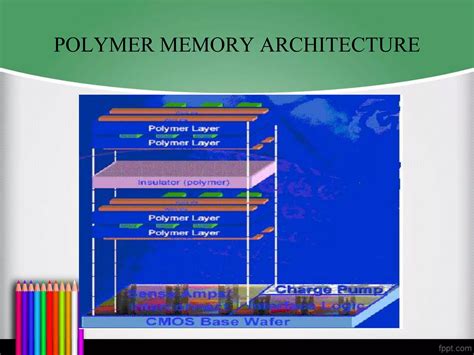 Polymer Memory Ppt Pptx