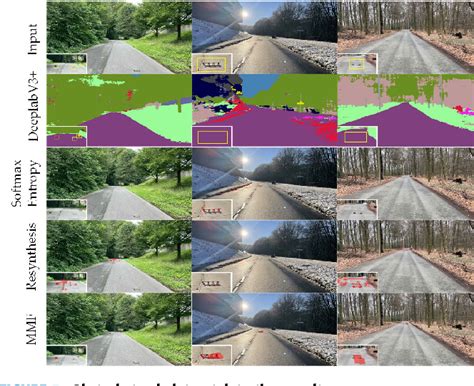 Figure 1 From A Novel Method For Road Anomaly Objects Detection In The Traffic Environment With