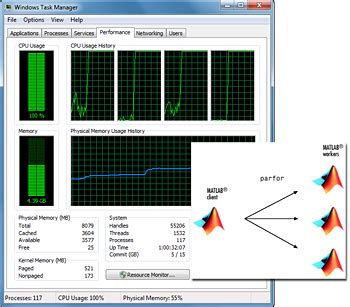 Accelerating MATLAB Algorithms And Applications MATLAB Simulink