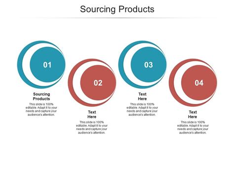 Sourcing Products Ppt Powerpoint Presentation Model Design Ideas Cpb Presentation Graphics